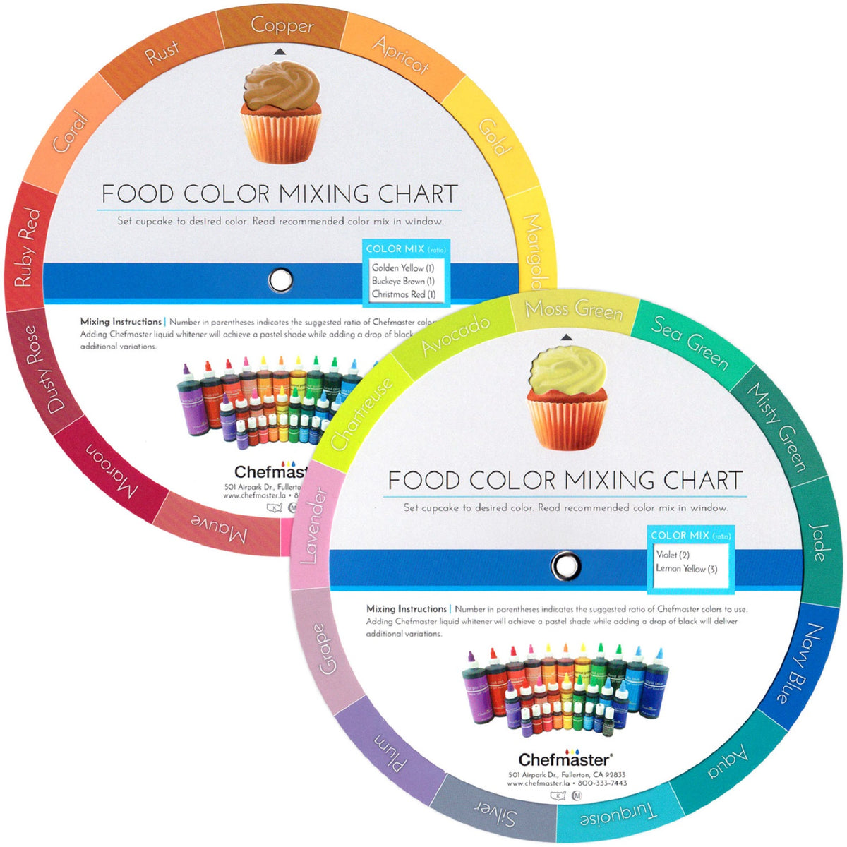 Chefmaster Colour Mixing chart | Cake Bake Decorate - online cake ...